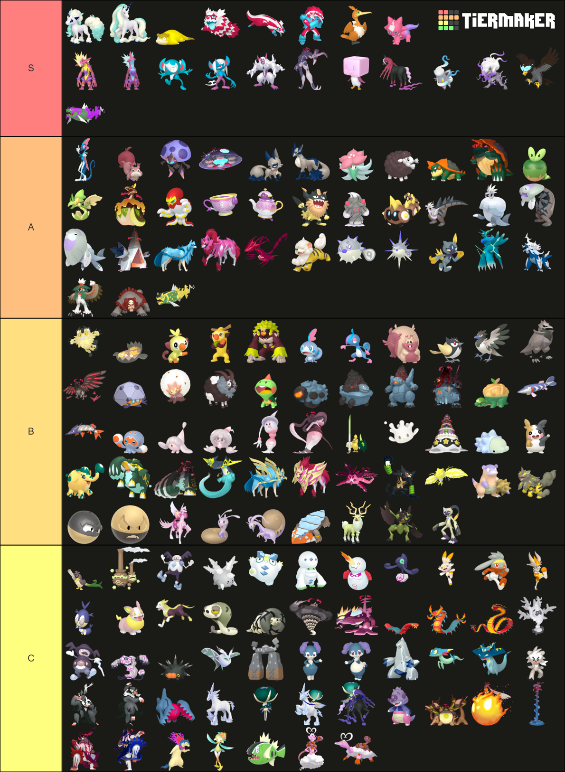 Pokemon Gen 8 Shiny (w/ Hisuian 'Mons & Forms) Tier List (Community ...