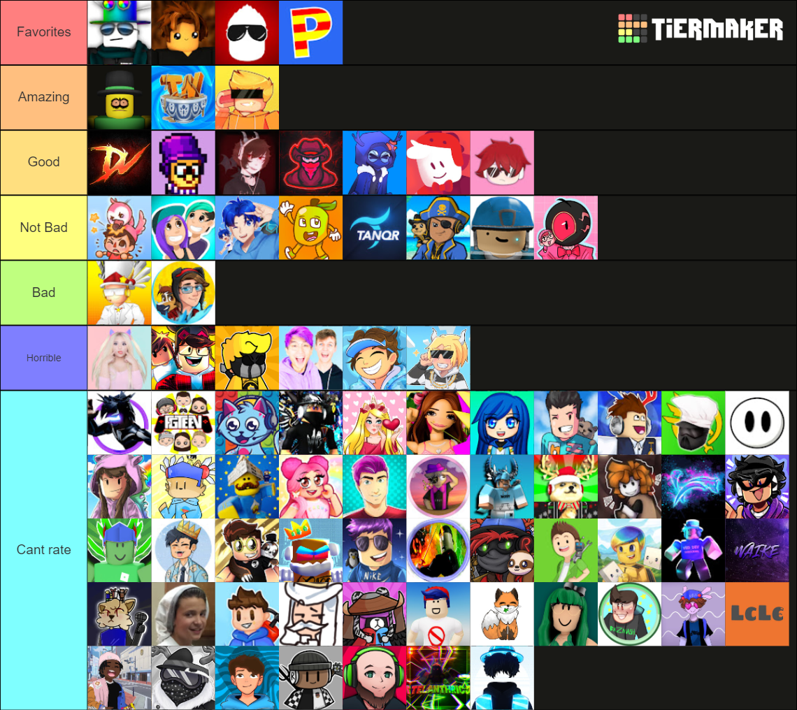 Roblox YouTubers . (NEW TIER LIST SOON, READ DESC) Tier List (Community ...