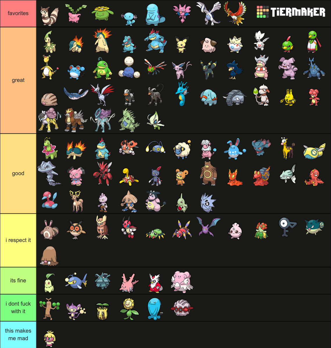 Pokémon Generation 2 (GEN 9 SPRITES!) Tier List (Community Rankings ...