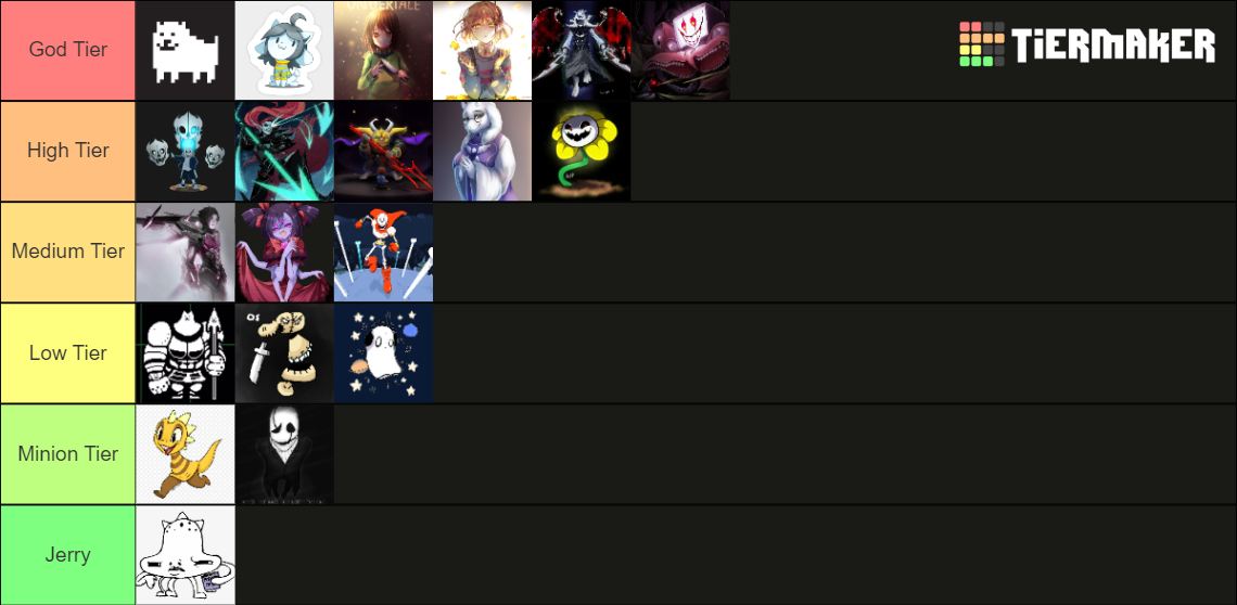 Undertale Power Level Tier List (Community Rankings) - TierMaker