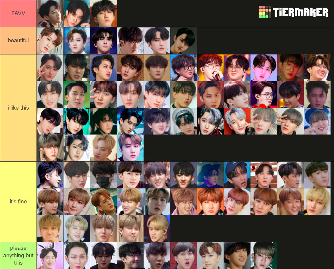 Changbin's Hair Tier List (Community Rankings) - TierMaker