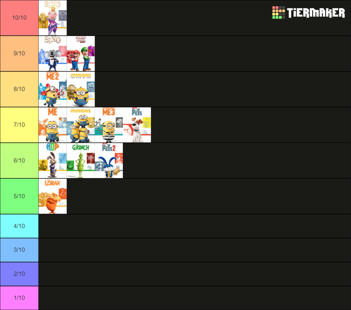 Illumination Tier List (Community Rankings) - TierMaker