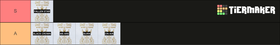 KINGDOM HOK: PART III. IVAN Song Ranking Tier List (Community Rankings ...