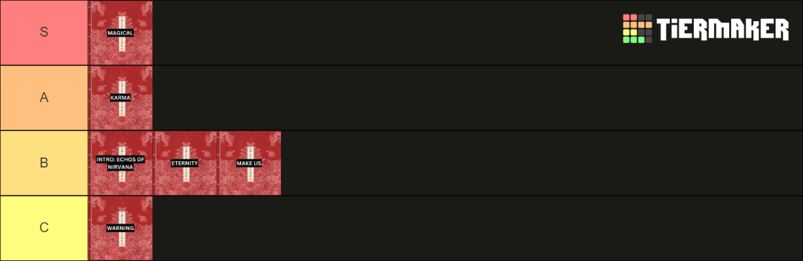 KINGDOM HOK:2 CHIWOO Tier List (Community Rankings) - TierMaker