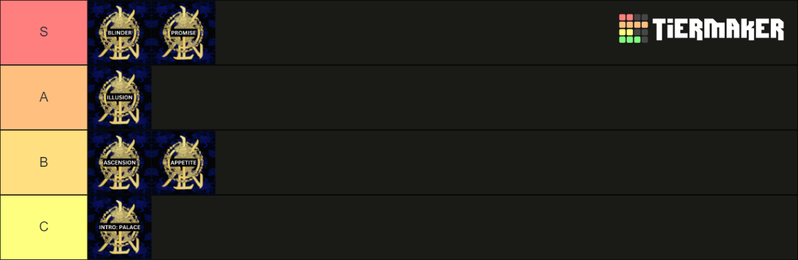 KINGDOM HOK:4 DANN Tier List (Community Rankings) - TierMaker