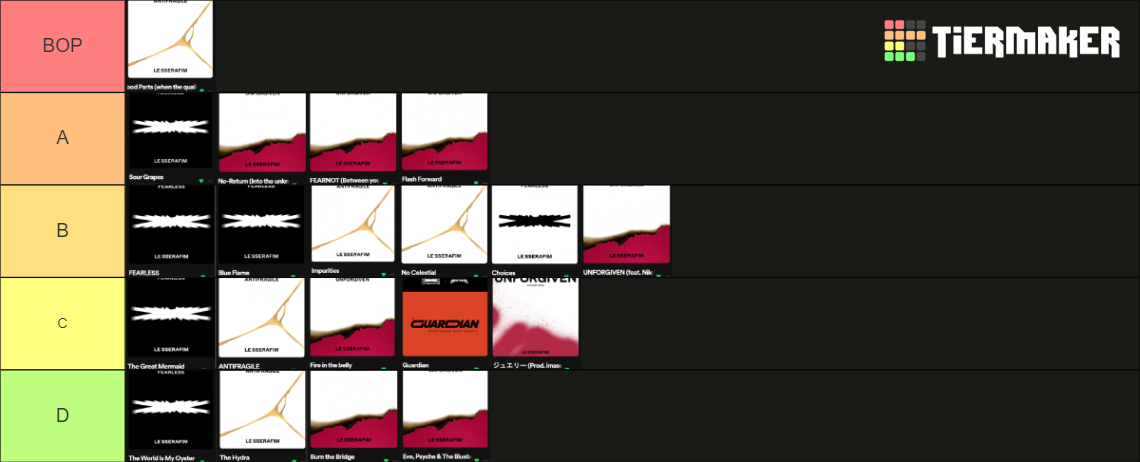 lesserafim songs Tier List (Community Rankings) - TierMaker