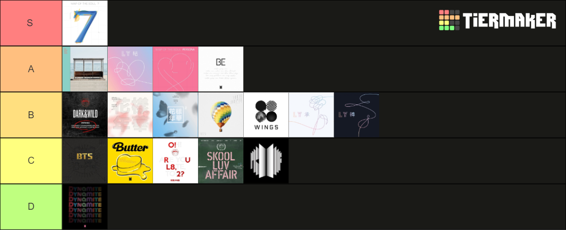 The best of BTS Albums Tier List (Community Rankings) - TierMaker
