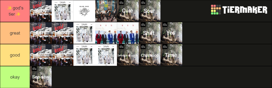 The rose songs Tier List (Community Rankings) - TierMaker