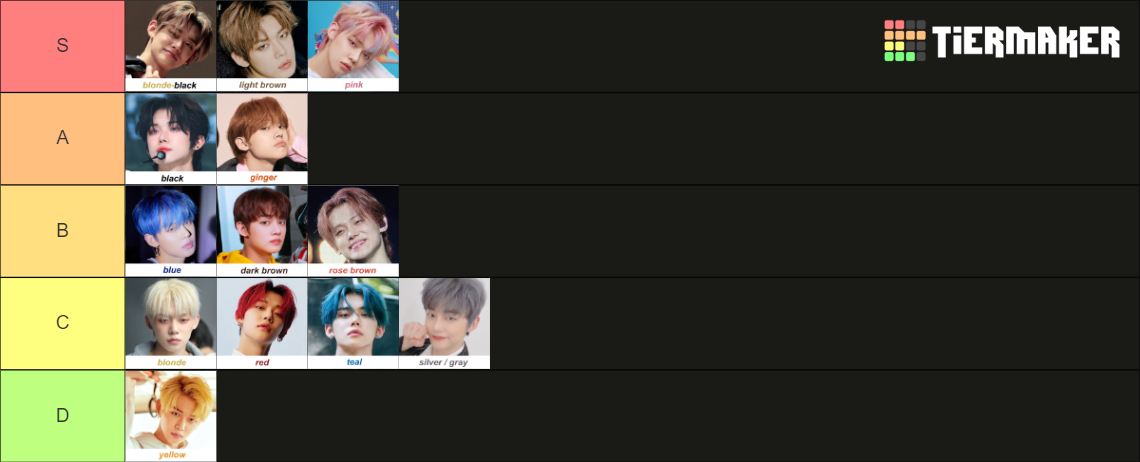 yeonjun's hair colors Tier List (Community Rankings) - TierMaker