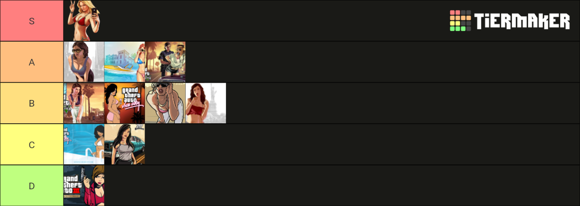 GTA loading Screen girls Tier List (Community Rankings) - TierMaker