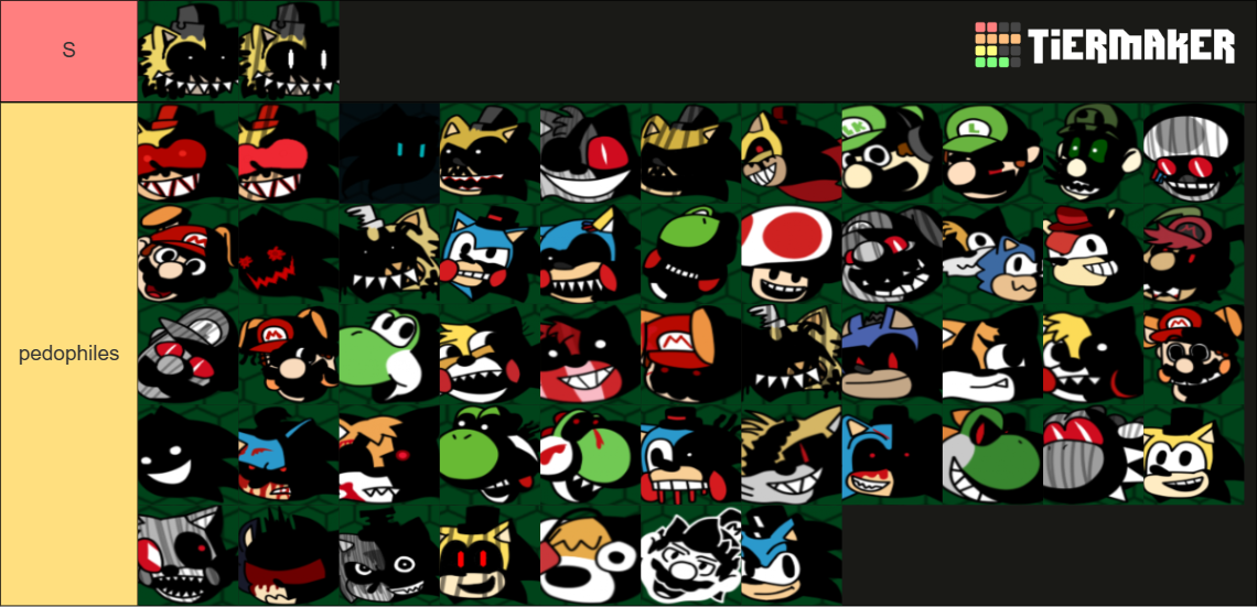 Five Nights at Sonic's: Maniac Mania Character Tier List (Community ...