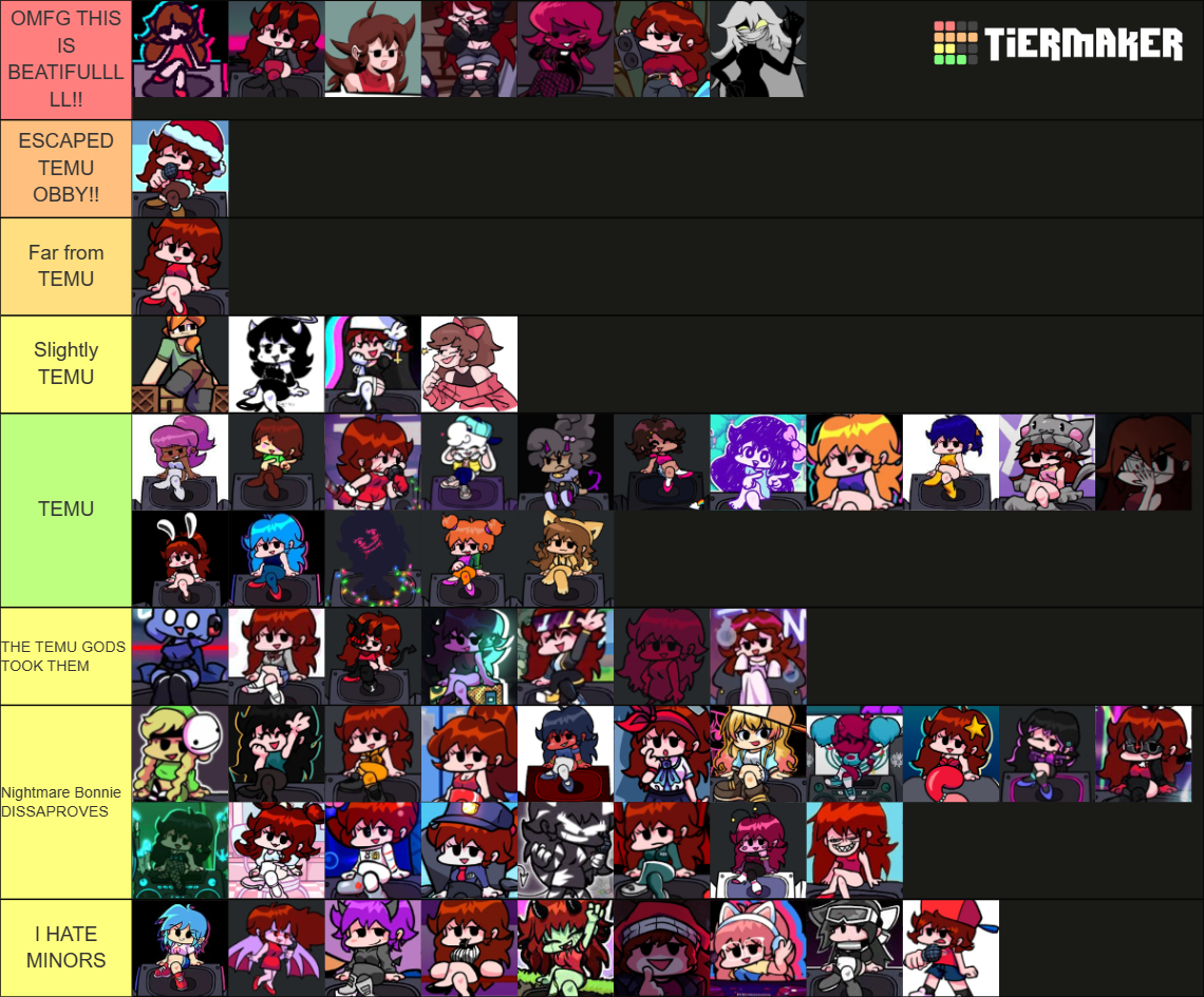 FNF GF SKINS TIERLIST Tier List (Community Rankings) - TierMaker