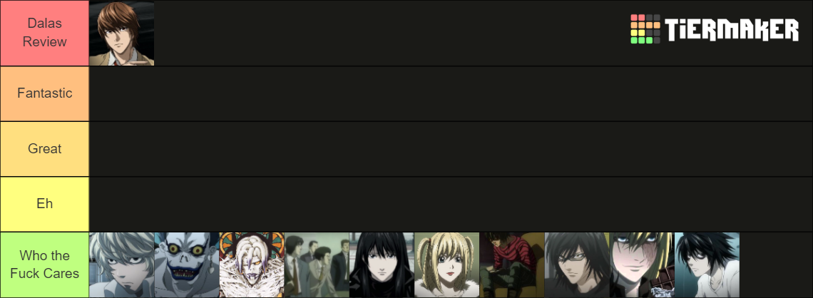 Death Note Characters Tier List (Community Rankings) - TierMaker