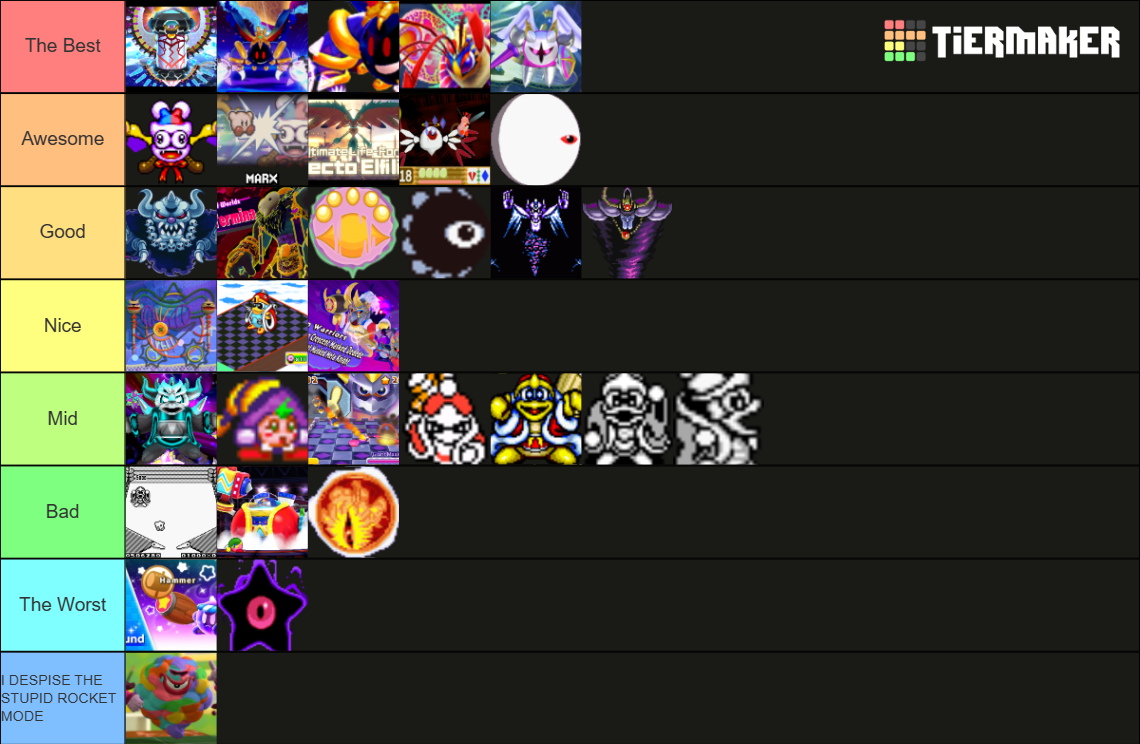 Every Kirby Final Boss Tier List (Community Rankings) - TierMaker