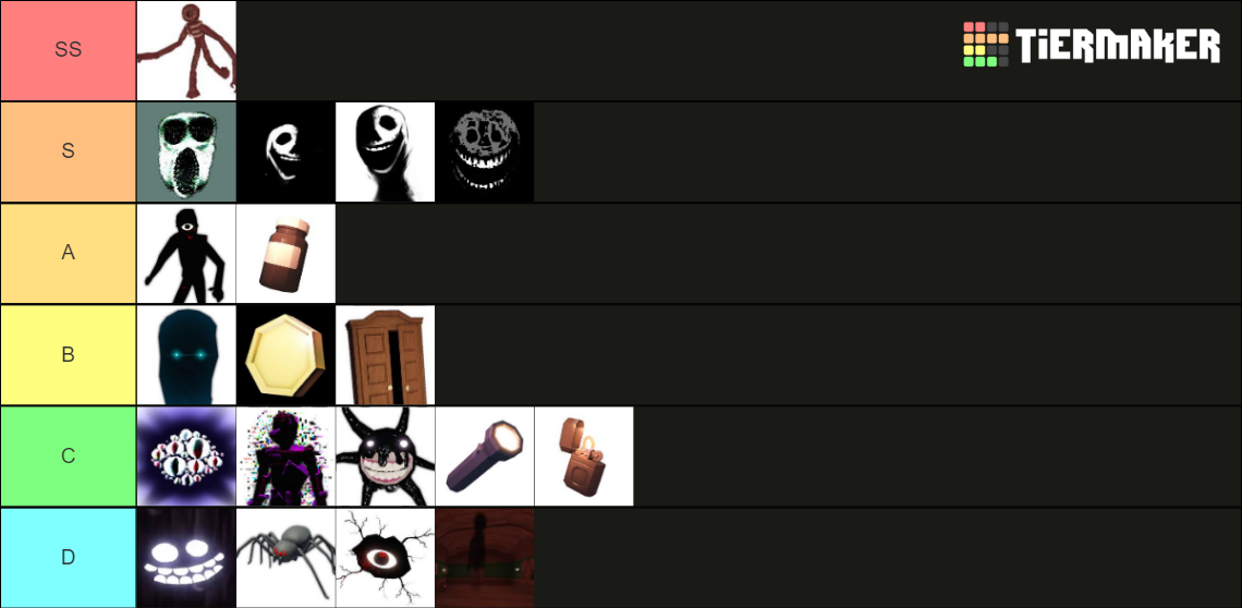 Roblox Doors👁 THE BEST to the WORST! Tier List (Community Rankings ...