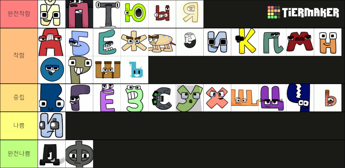 Russian Alphabet Lore Characters Tier List (Community Rankings) - TierMaker