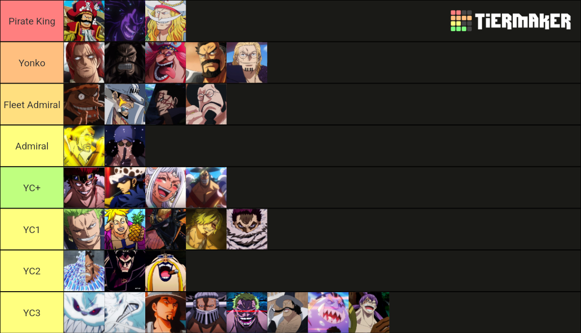 one piece prime Tier List (Community Rankings) - TierMaker