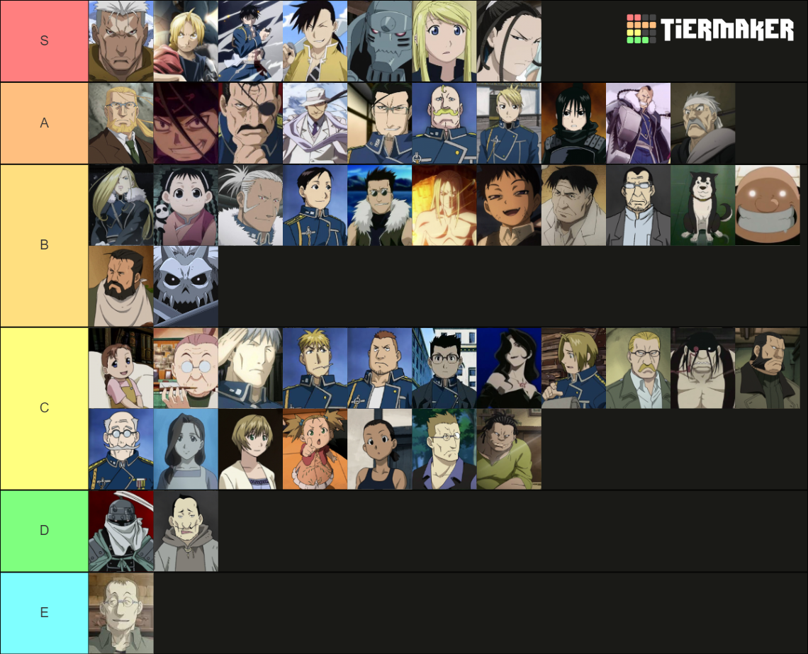 Fullmetal Alchemist Brotherhood Tier List (Community Rankings) - TierMaker