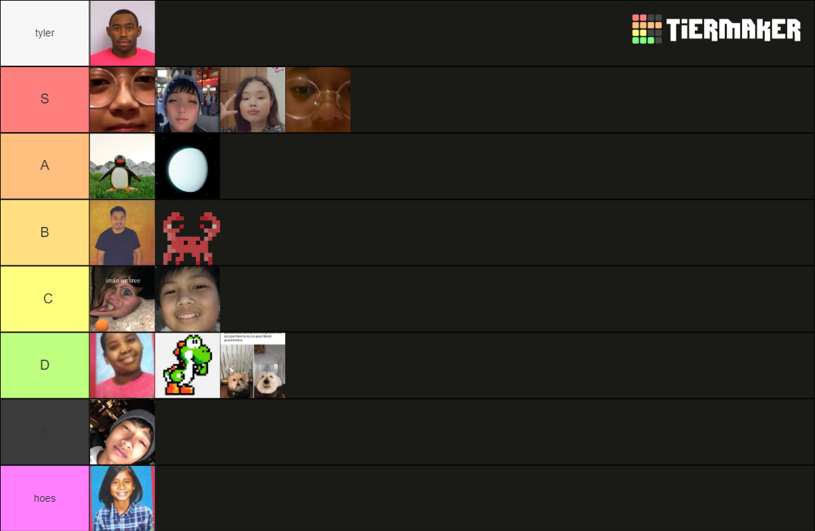 marks best girlfirned choices Tier List (Community Rankings) - TierMaker