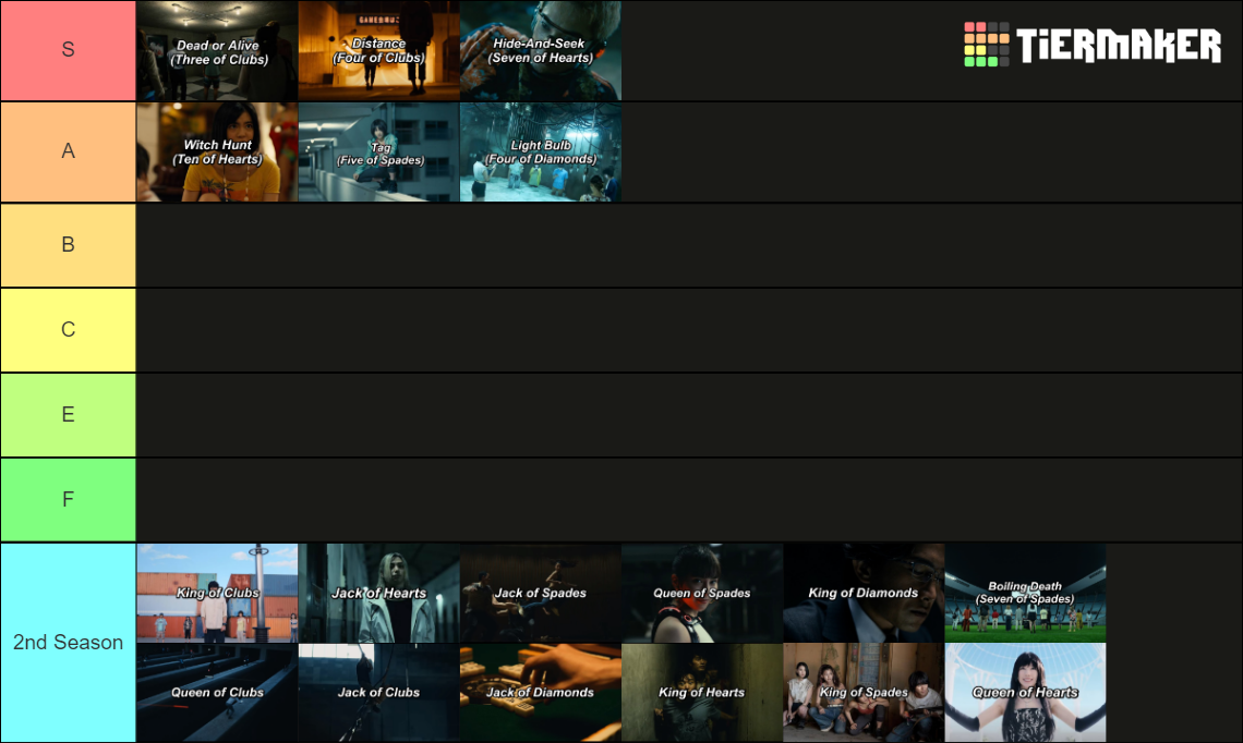 Alice in Borderland All Games Tier List (Community Rankings) - TierMaker