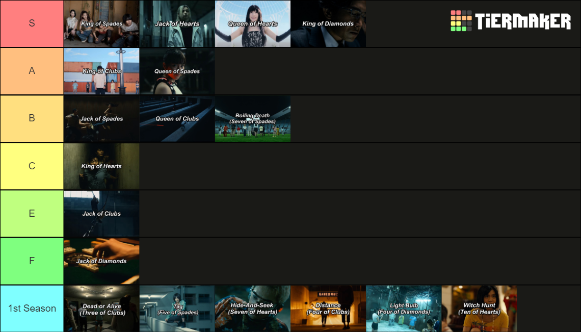 Alice in Borderland All Games Tier List (Community Rankings) - TierMaker