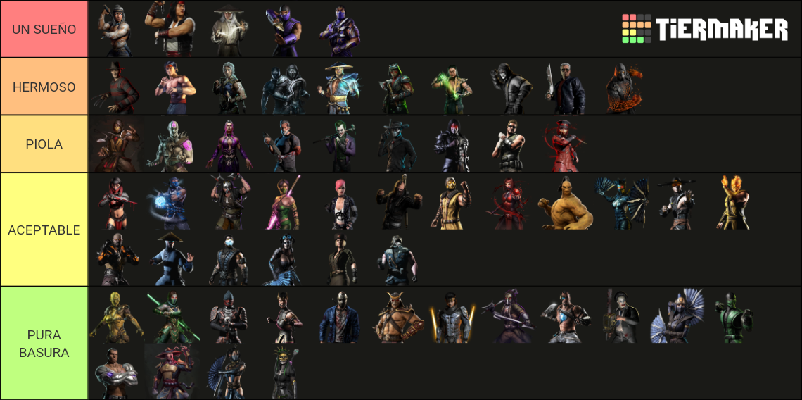 MK Anniversary Wishlist Tier List (Community Rankings) - TierMaker