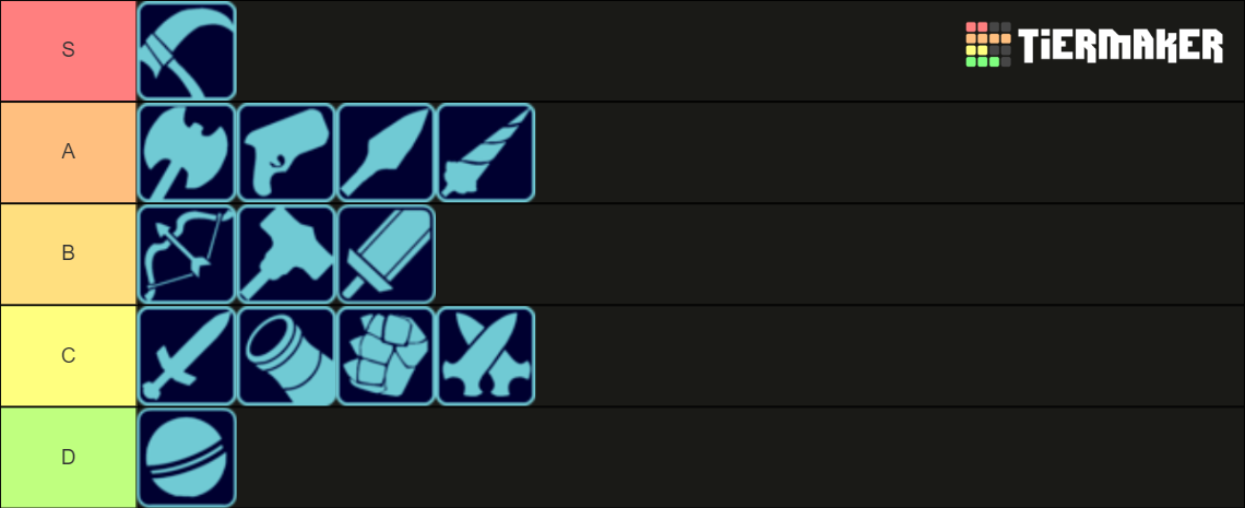 Brawlhalla All Weapons Tier List (Community Rankings) - TierMaker
