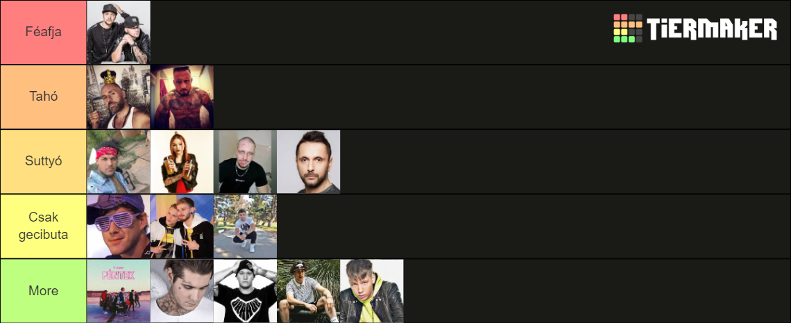 Legsuttyóbb magyar Rapperek Tier List (Community Rankings) - TierMaker