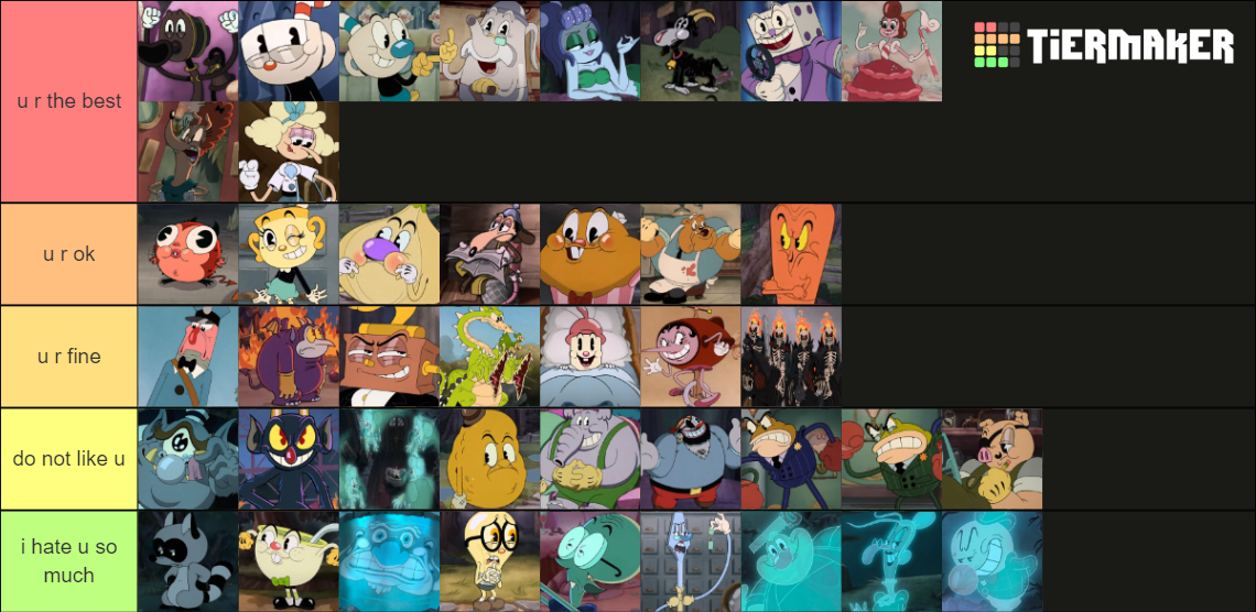 The Cuphead Show Characters [Up to S2] Tier List (Community Rankings ...