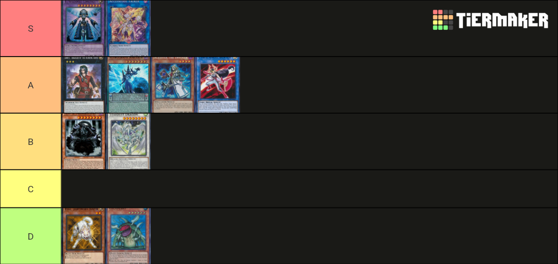 Yu-Gi-Oh! Summoning Mechanics Tier List (Community Rankings) - TierMaker