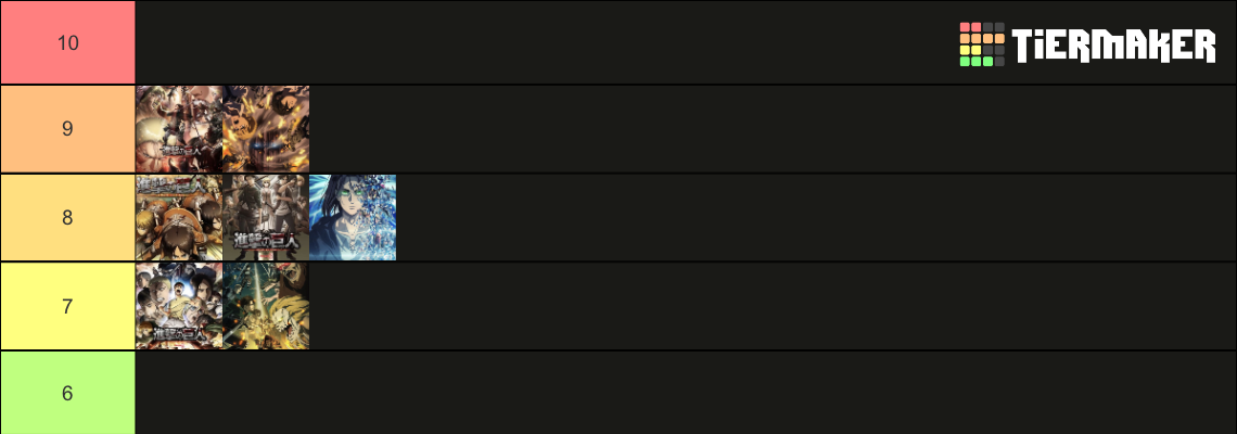 Attack on Titan Seasons Tier List (Community Rankings) - TierMaker