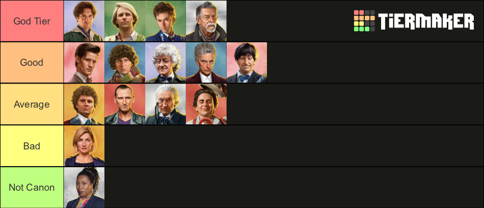 Doctor Who Doctors Ranking Tier List (Community Rankings) - TierMaker