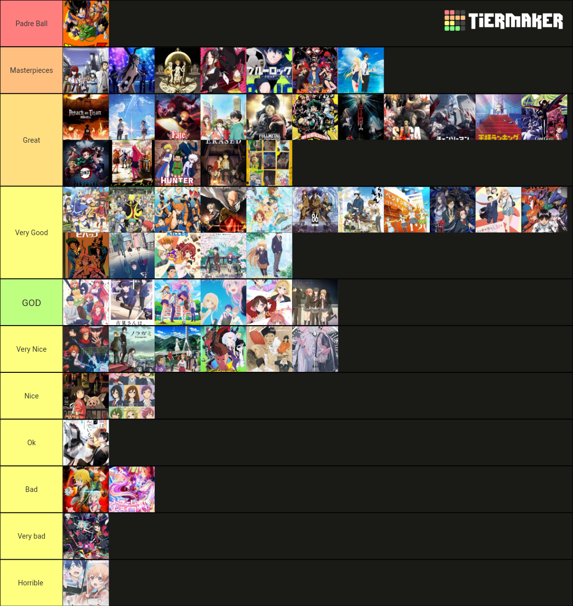 Anime list Tier List (Community Rankings) - TierMaker