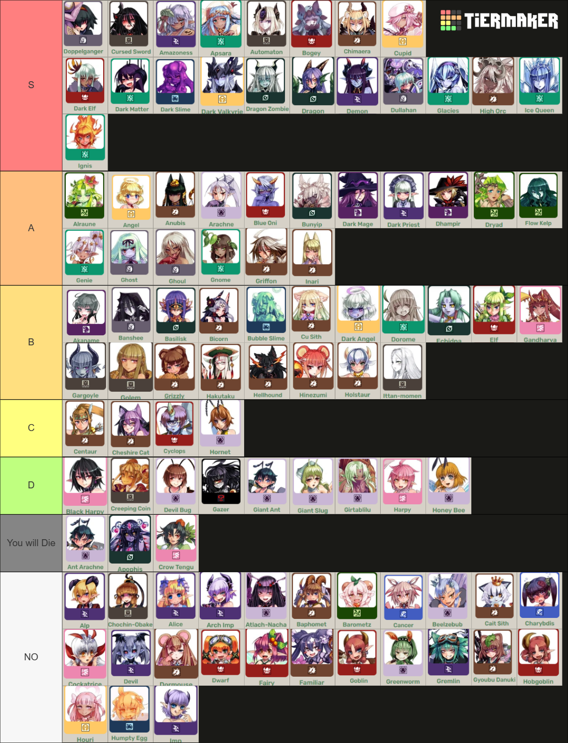 COMPLETE MONSTER GIRL Tier List (Community Rankings) - TierMaker