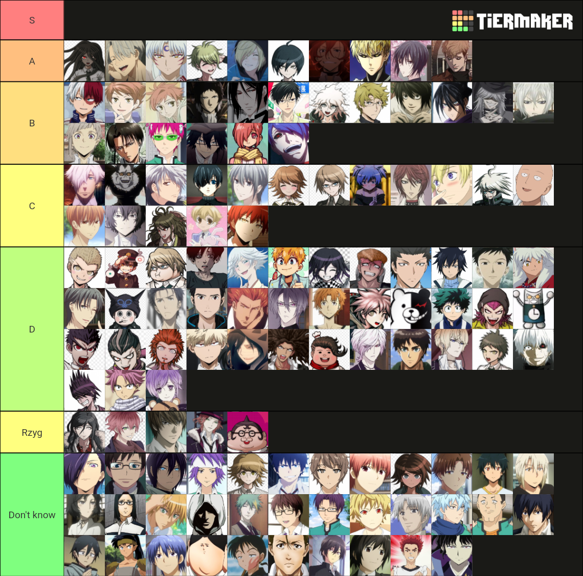 Ultimate Husbando Tier List (Community Rankings) - TierMaker