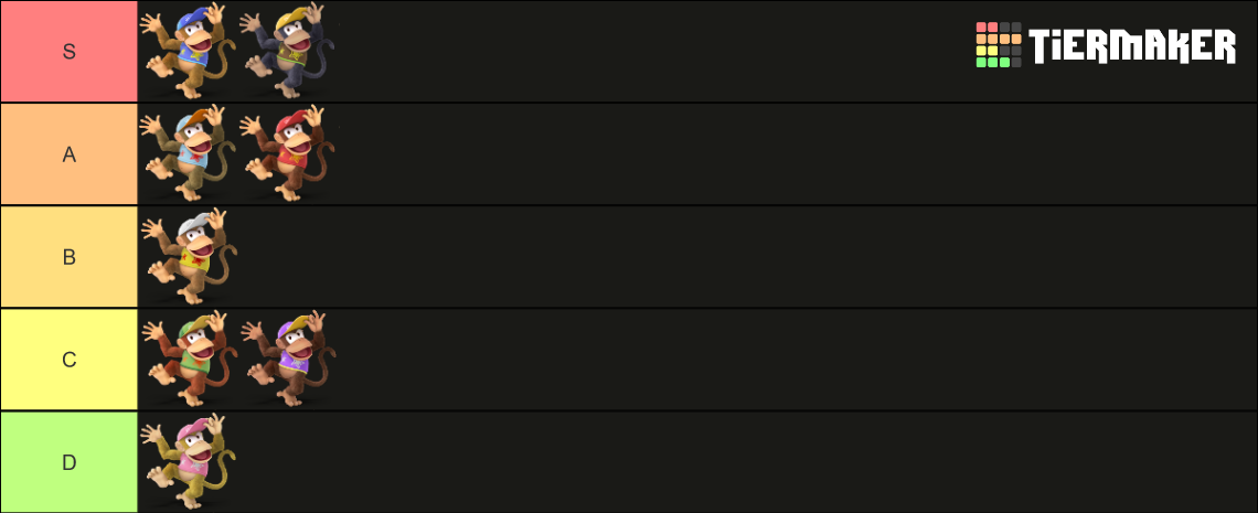 Diddy Kong Alt Tierlist (SSBU) Tier List (Community Rankings) - TierMaker