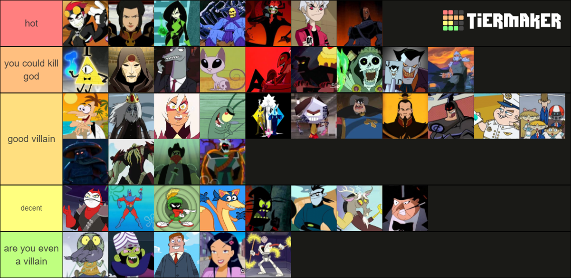 Cartoon Villains Tier List (Community Rankings) - TierMaker