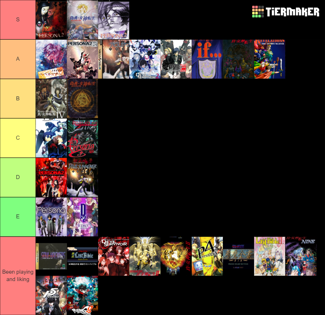 The ULTIMATE Megaten games Tier List (Community Rankings) - TierMaker