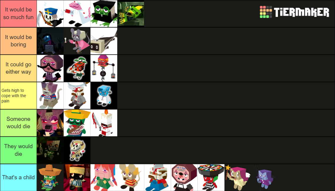 Getting high with Gregory Horror Show Characters Tier List (Community ...