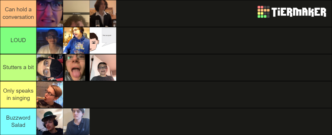 Politically Charged Tier List (Community Rankings) - TierMaker
