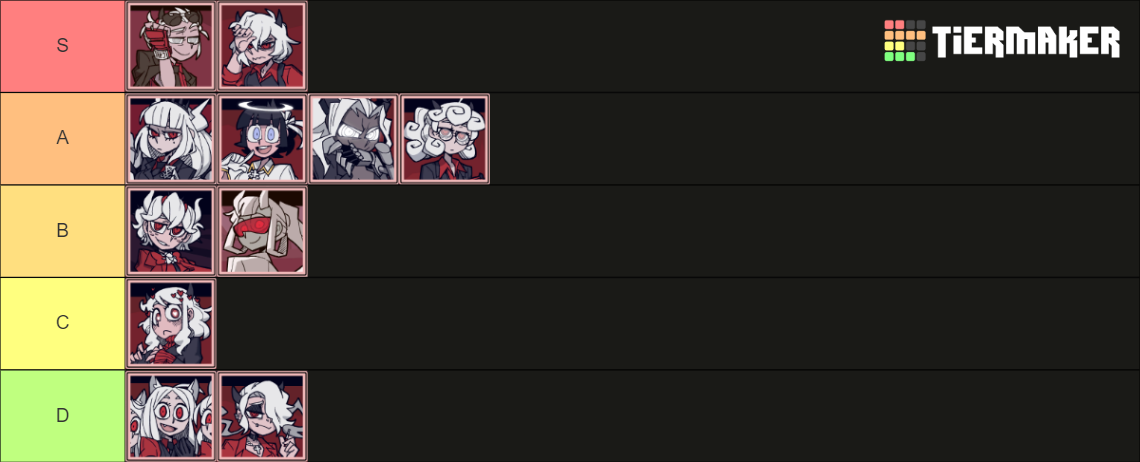 Helltaker Girls Tier List (Community Rankings) - TierMaker