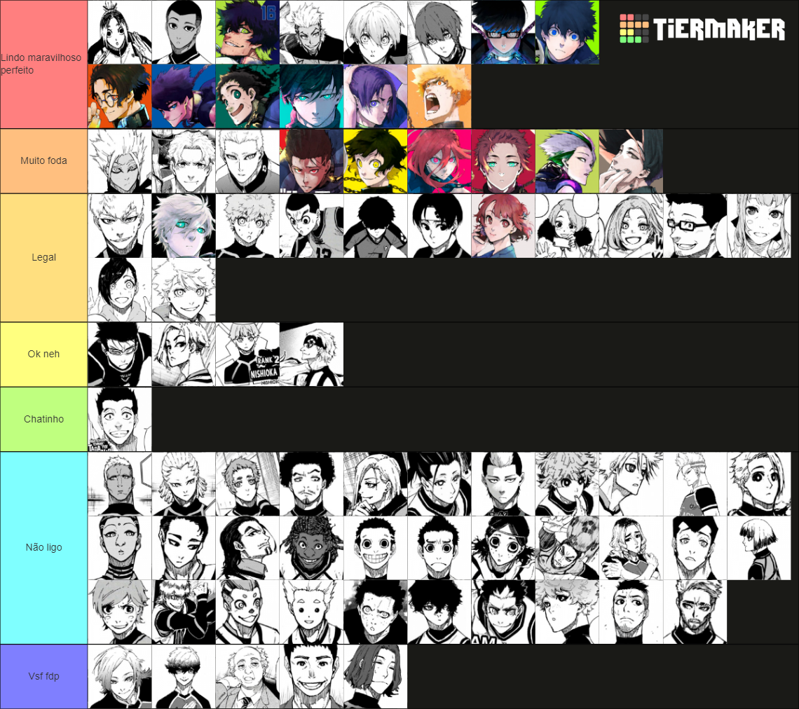 Blue Lock All Characters Tier List (Community Rankings) - TierMaker