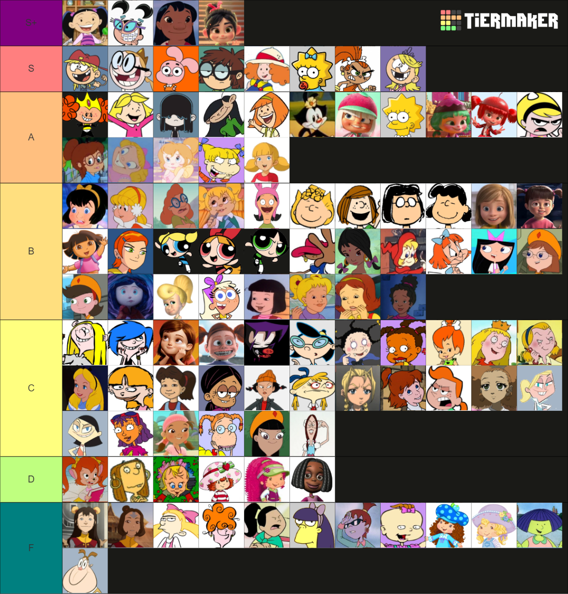 Cartoon Girls Tier List (Community Rankings) - TierMaker