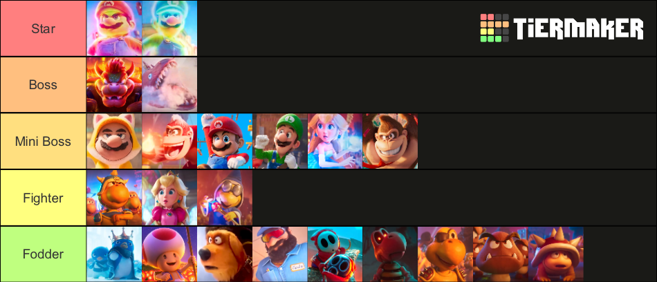 Mario Movie Strength Tier List (Community Rankings) - TierMaker