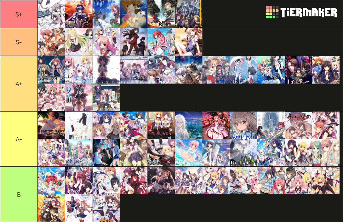 galgame Tier List (Community Rankings) - TierMaker