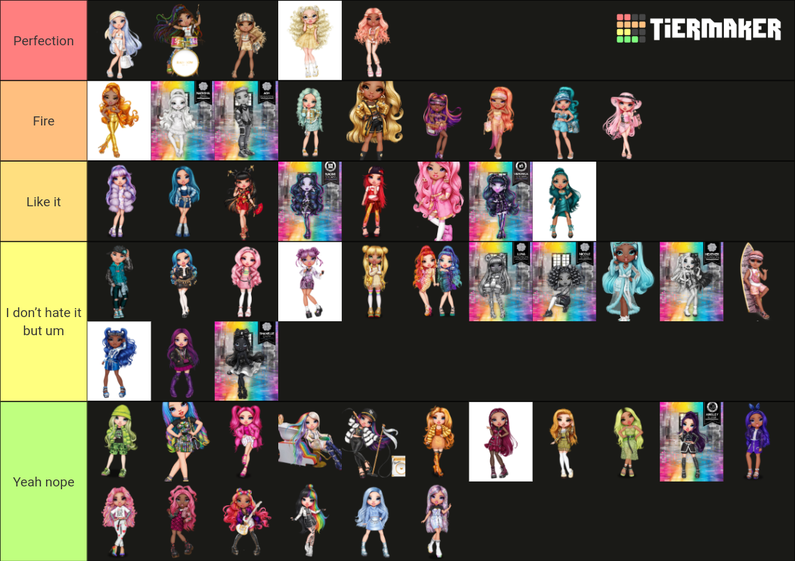 Rainbow High Characters Updated including Shadow High Tier List ...