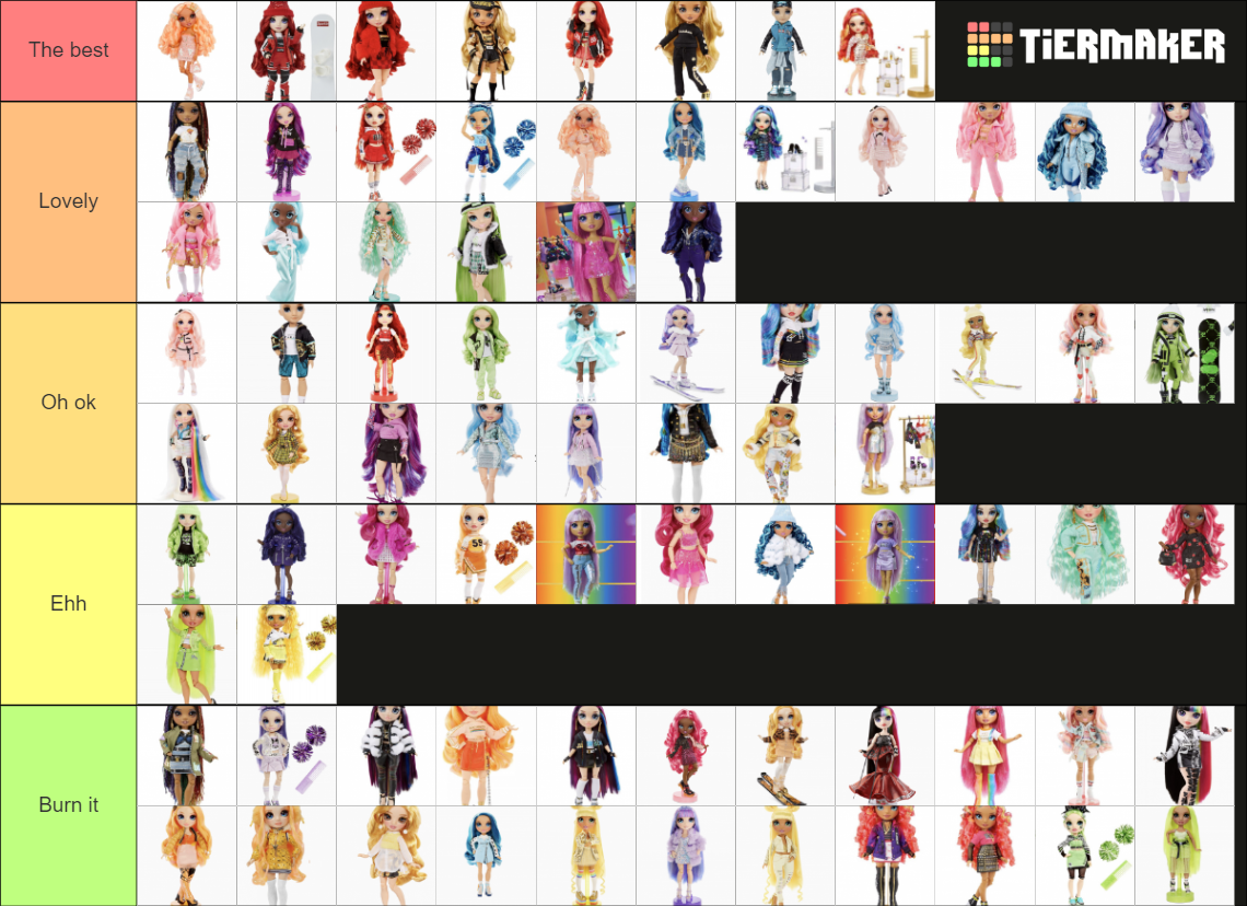 Rainbow High outfit (up to slumber party) Tier List (Community Rankings ...