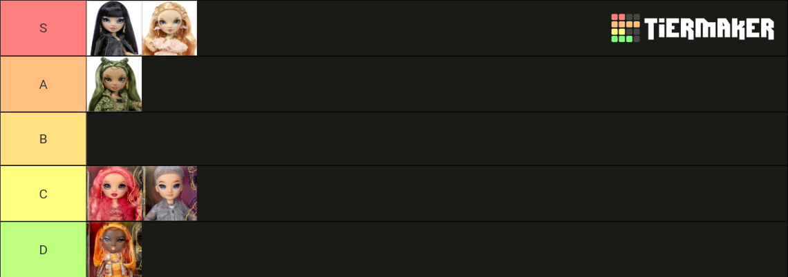 Rainbow high series 5 dolls Tier List (Community Rankings) - TierMaker