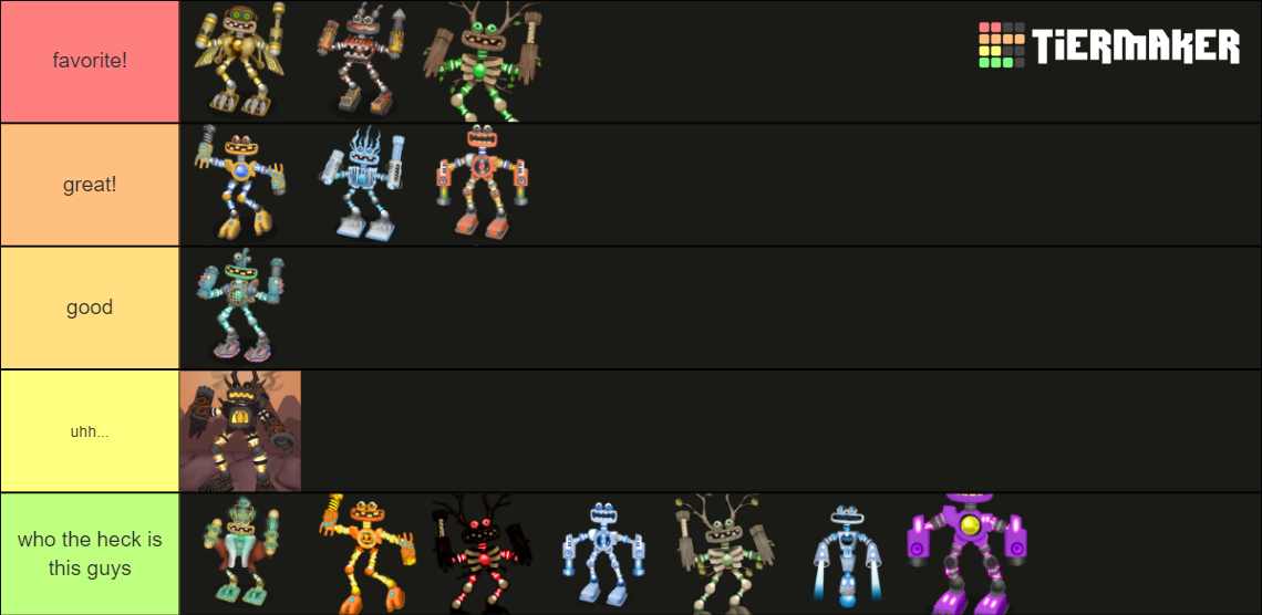 All Wubbox Tier List (Community Rankings) - TierMaker