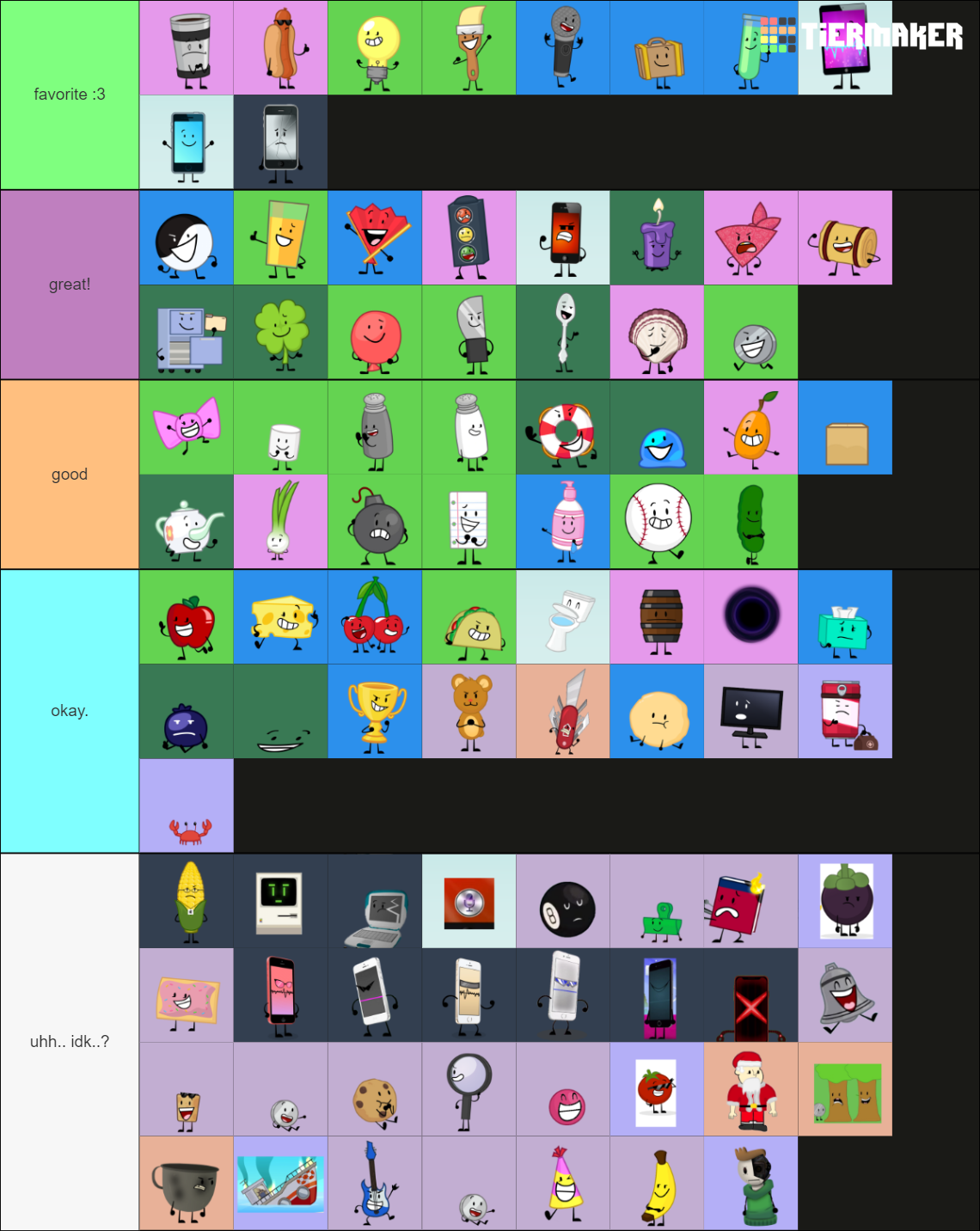 Every Inanimate Insanity Character EVER! Tier List (Community Rankings ...